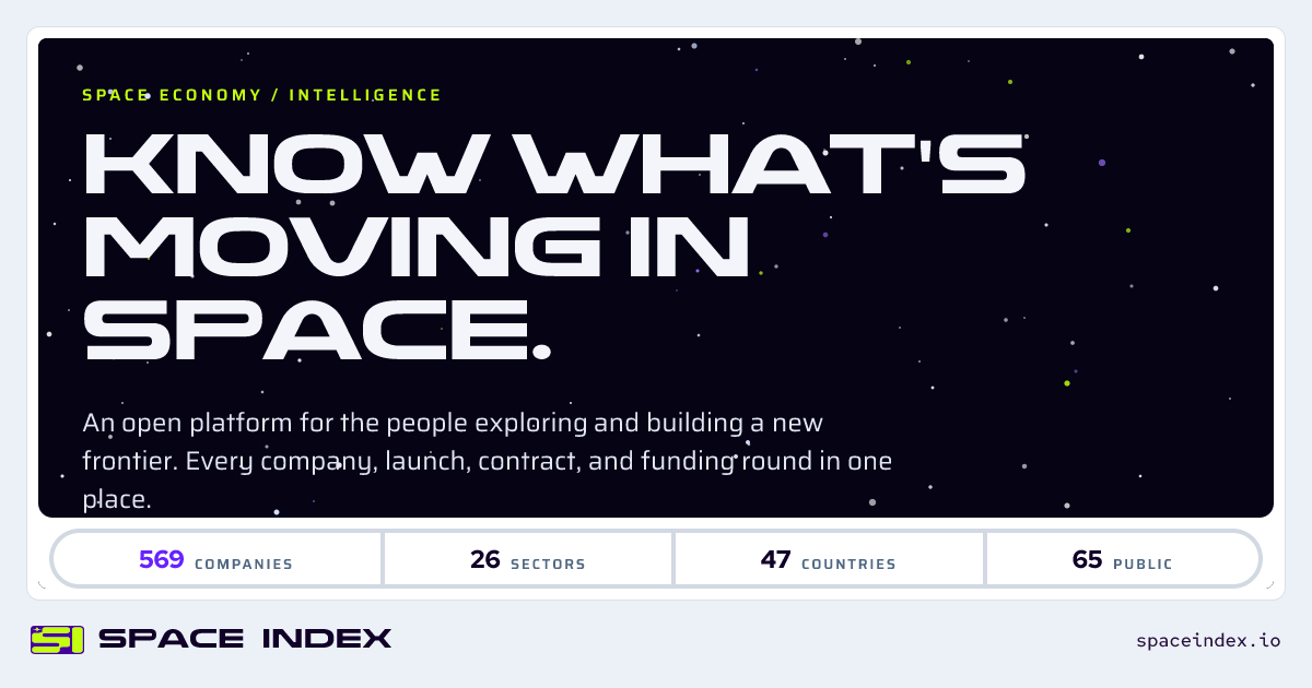 Know what's moving in space - Space Index